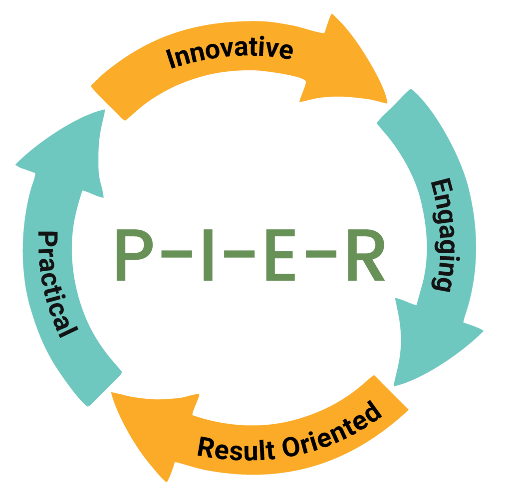 Programme – Mentor Bee