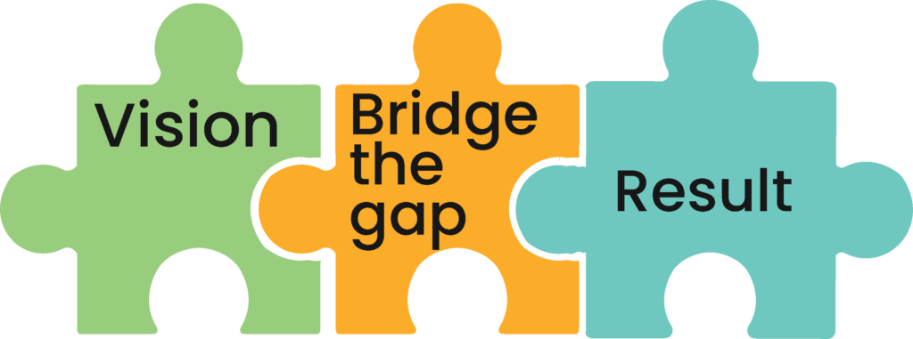 Programme – Mentor Bee